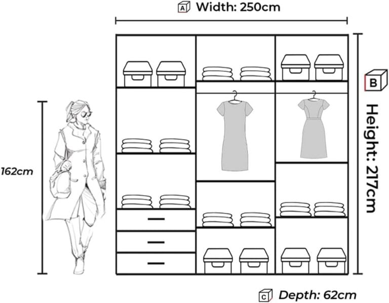 Standard Wardrobe Dimensions in the UK